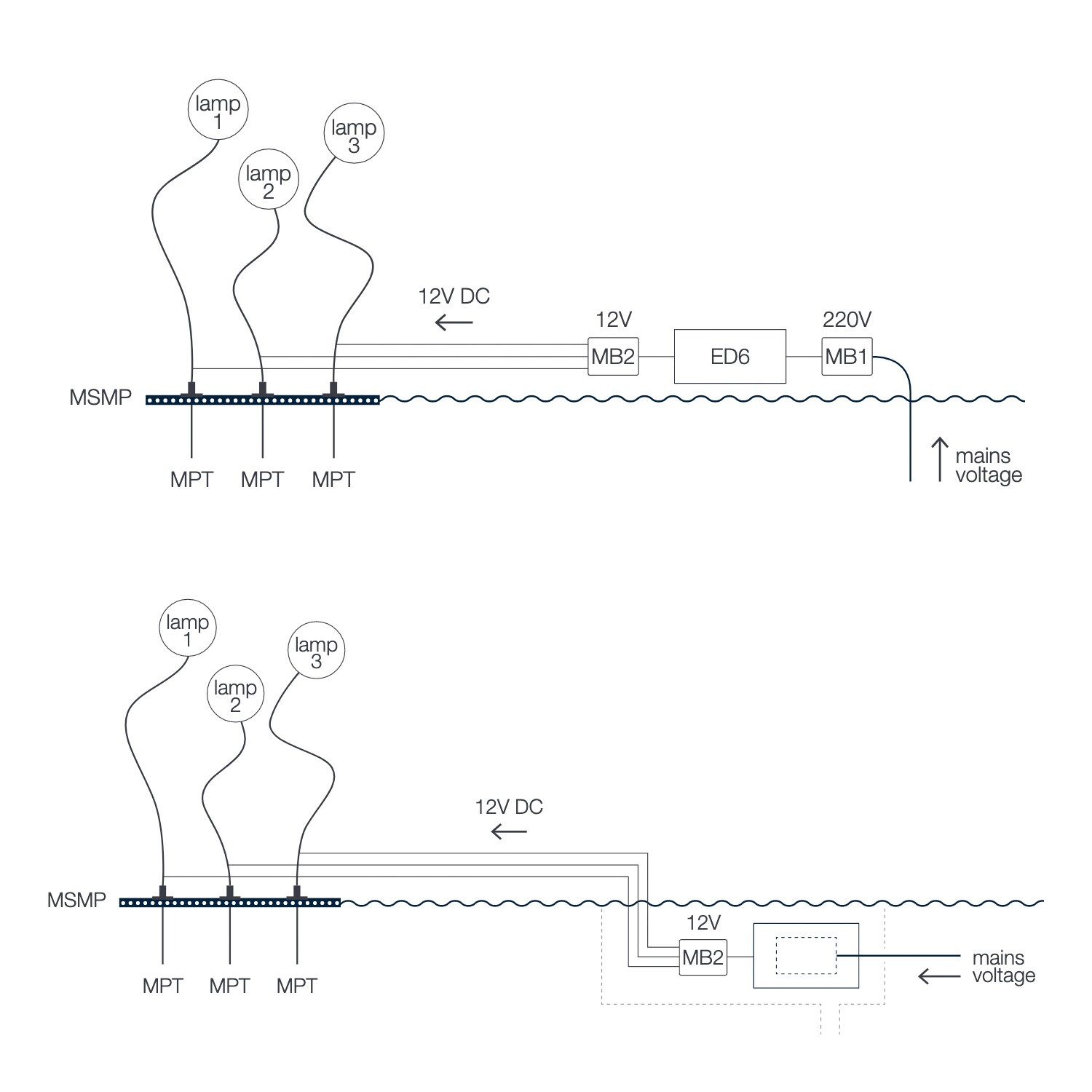 Catellani & Smith Mini Gel Box 1 | AmbienteDirect